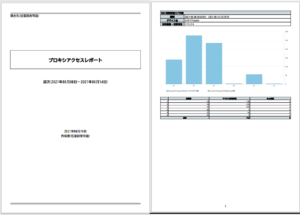 A10 Thunderのアクセスログを収集するためのForward Proxy、SYSLOGなどの設定方法 | セキュリティ専門企業発、ネットワーク・ログ監視の技術情報 ...