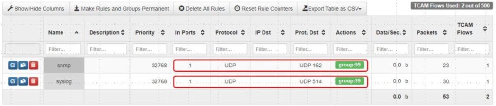 Cubro社Packetmasterによる複数のSyslog/SNMP-Trap転送を可能にする | セキュリティ専門企業発、ネットワーク・ログ監視の技術情報 - KnowledgeStare ...
