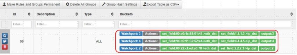 Cubro社Packetmasterによる複数のSyslog/SNMP-Trap転送を可能にする | セキュリティ専門企業発、ネットワーク・ログ監視の技術情報 - KnowledgeStare ...