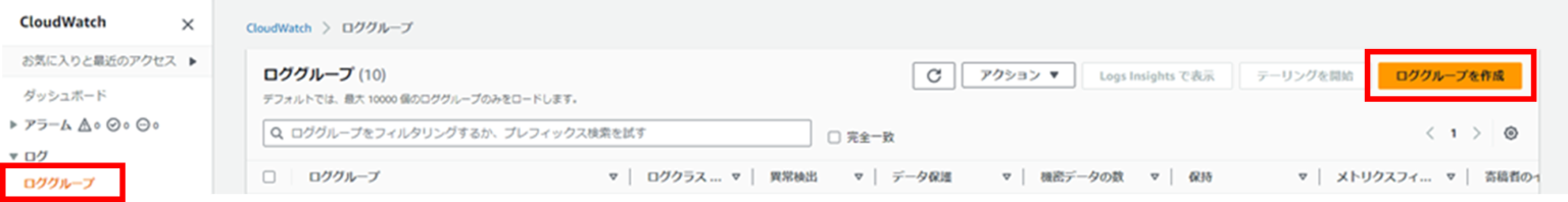 AWS ALBのログを管理するためのCloudWatch Logs設定方法 | セキュリティ専門企業発、ネットワーク・ログ監視の技術情報 ...