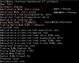 Catalystスイッチ～VLANとスイッチポートの設定～ | セキュリティ専門企業発、ネットワーク・ログ監視の技術情報 - KnowledgeStare（ナレッジステア）